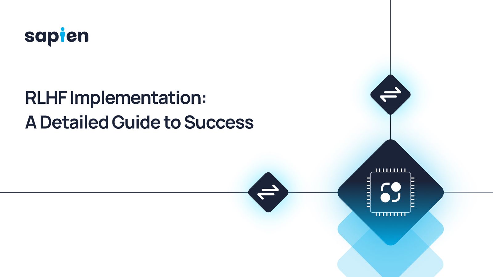 Successful RLHF Implementation: A Detailed Guide